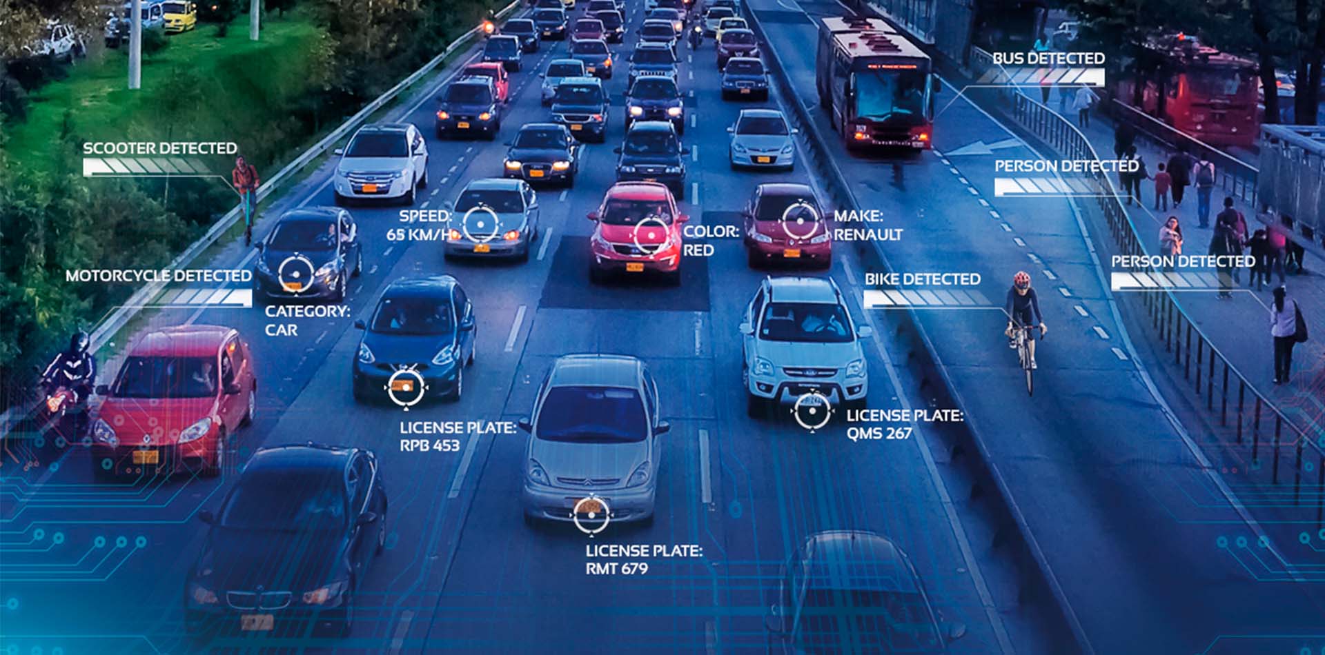 Neural Orchestr[AI]tor® Video analysis solution for mobility